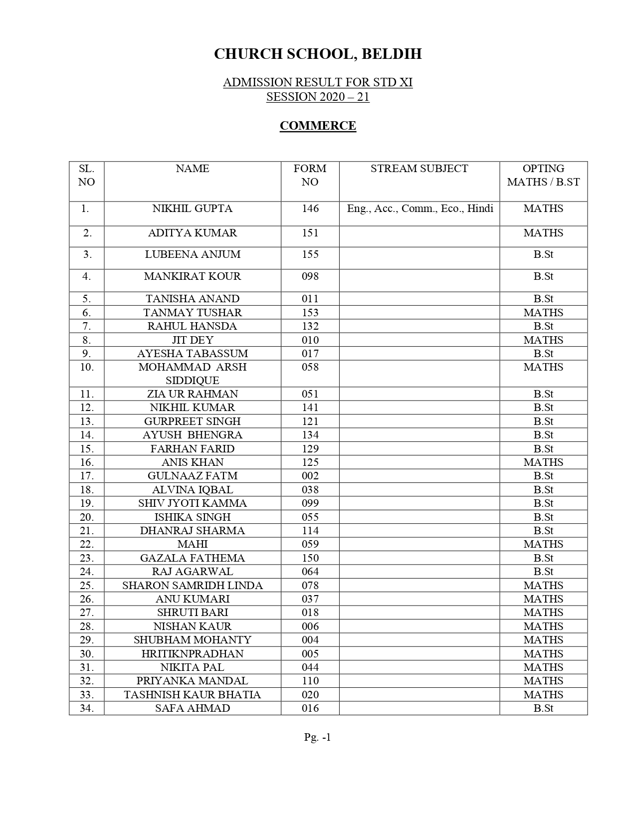 Welcome | Church School Beldih